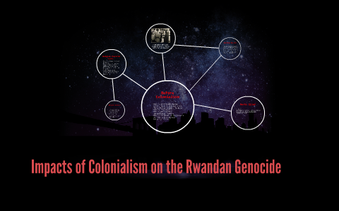 Impacts of Colonialism on the Rwandan Genocide by on Prezi
