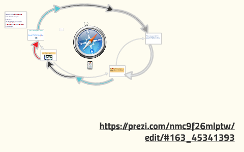 Que es un navegador Safari. by Heber Alfaro on Prezi