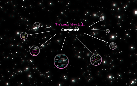 ACT Prep - Commas by Jenna Riccolo on Prezi