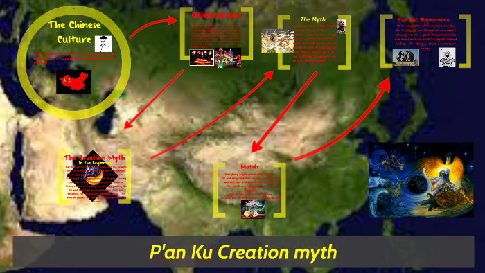 P'an Ku Creation myth by Drew Howard on Prezi