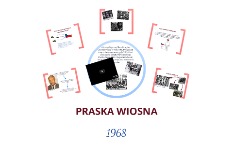 Praska Wiosna by Dawid Piskorski on Prezi