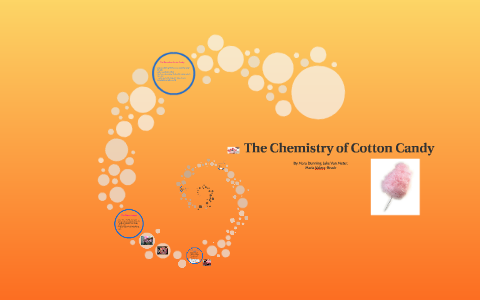 The Chemistry of Cotton Candy by mara dunning on Prezi