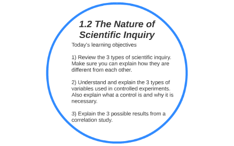 The Nature of Scientific Inquiry: Variables, controls and correlations ...