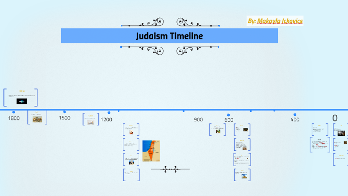 Judaism Timeline by Makayla Ickovics on Prezi