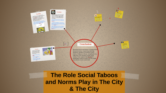 The Role Social Taboos and Norms Play in The City & The City by Jenna ...