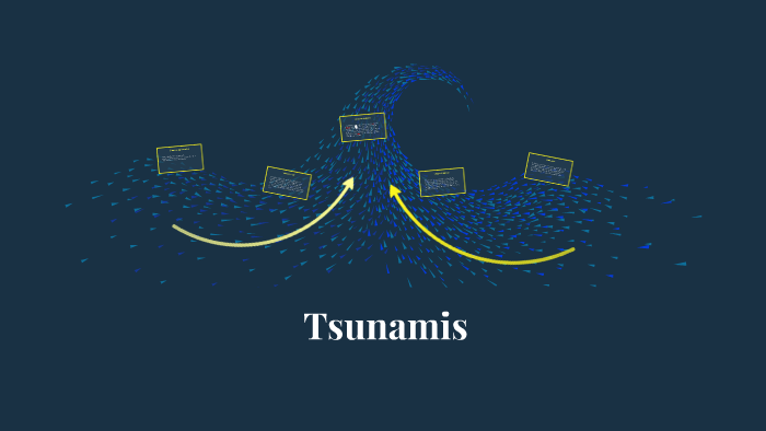 Tsunami is a Japanese word; 'tsu' meaning harbour and 'nami' by ...