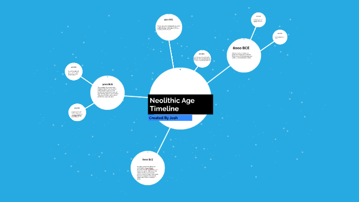 Neolithic Age Timeline by Joshua Bishop on Prezi