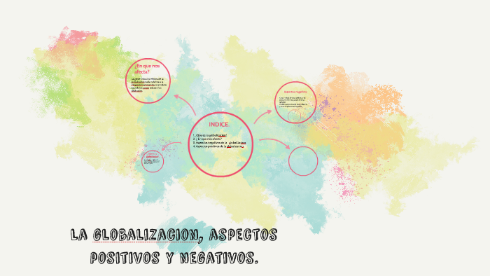 La globalizacion, aspectos positivos y negativos. by Cristina Giménez on Prezi