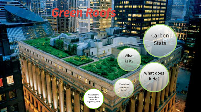 Green Roofs by Ryan Ress on Prezi