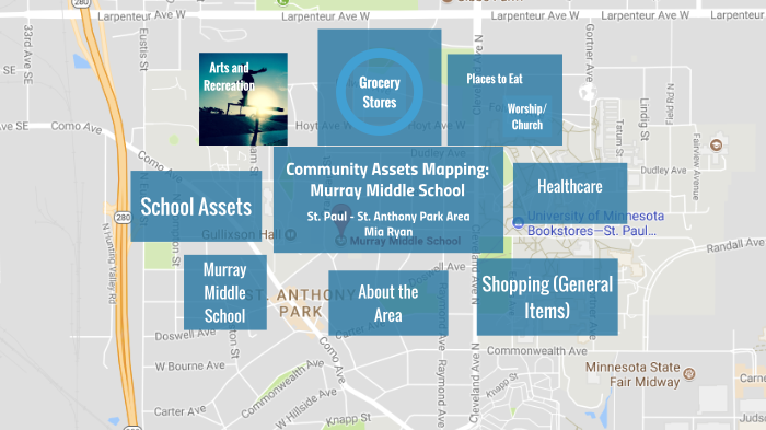 Community Asset Map - Murray Middle School by Mia Ryan on Prezi