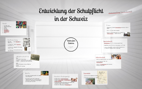 Die Entwicklung der Schulpflicht in der Schweiz by Lorena Winterberg