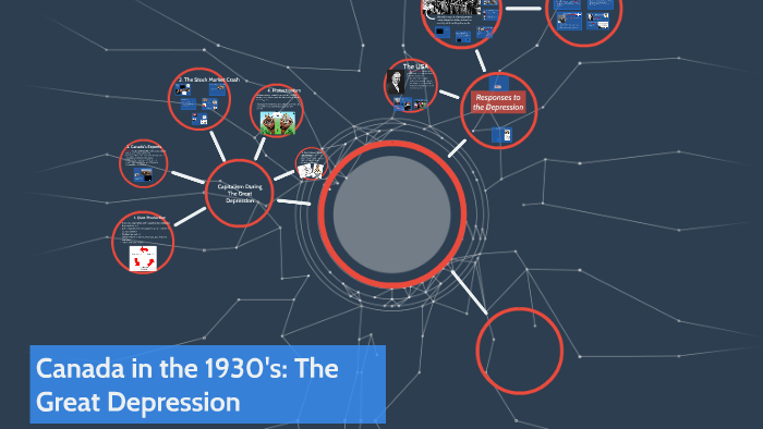 Canada in the 1930's: The Great Depression by Muyiwa Ojo on Prezi
