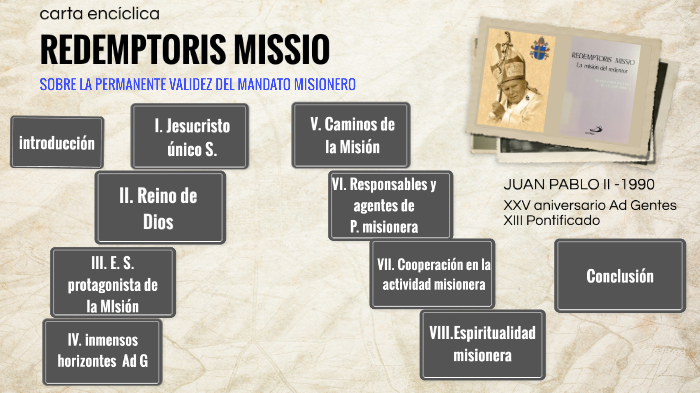 REDEMPTORIS MISSIO by ed gon on Prezi