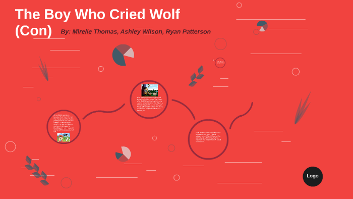 The Boy Who Cried Wolf by mirelle thomas on Prezi