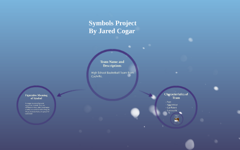 Symbols Project by Jared Cogar on Prezi