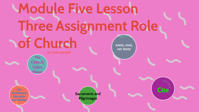 Module Five Lesson Three Assignment Role of Church by on Prezi