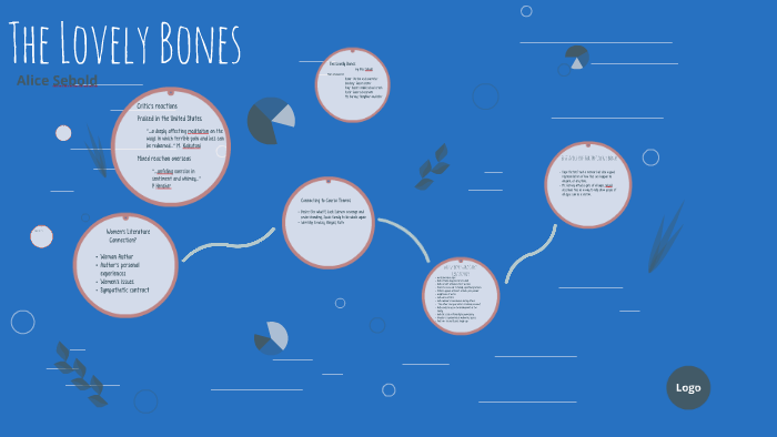 Lovely Bones and Lucky Connection by Robert McDonagh on Prezi