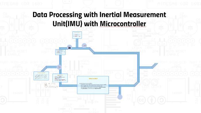 Data Processing With Inertial Measurement Unit Imu With Mic By Wan