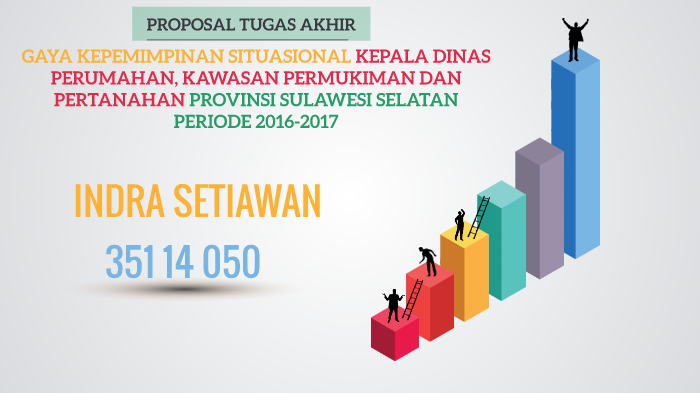 INDRA SETIAWAN by indra setiawan on Prezi