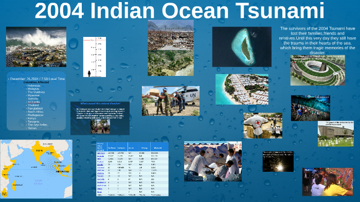 2004 Indian Ocean Earthquake & Tsunami by seba prominski on Prezi