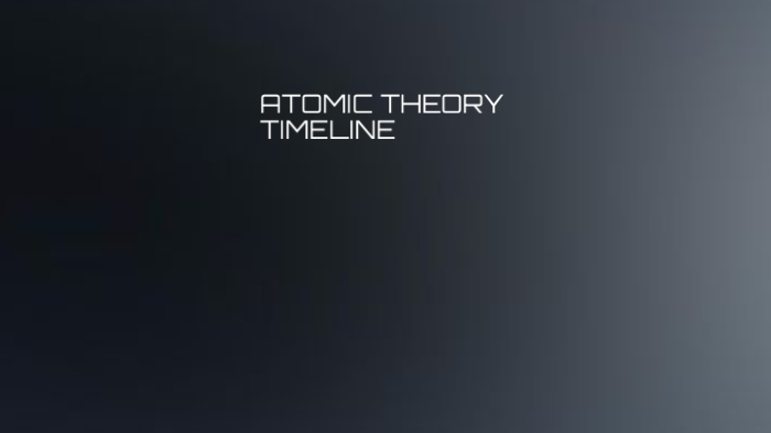 Atomic Theory Timeline by Noah Harbin on Prezi