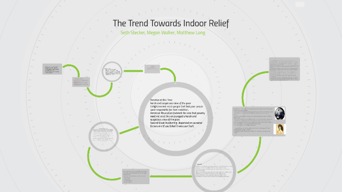 The Trend Towards Indoor Relief by Seth Stecker