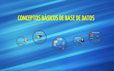 CONCEPTOS BÁSICOS DE BASE DE DATOS by Duviara Alvarez on Prezi