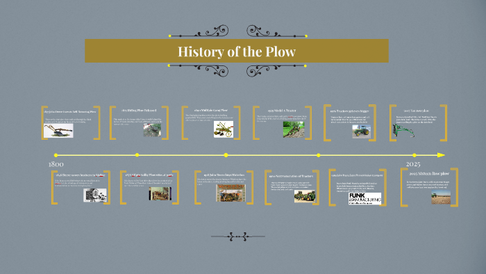 History of the Plow by Gretchen Fixen on Prezi