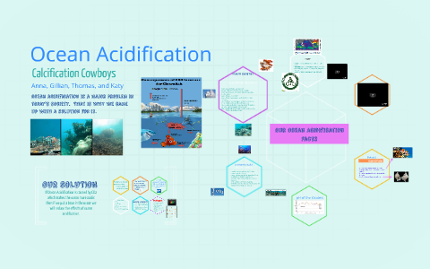 Ocean Acidification Solution by thomas Forlenza on Prezi