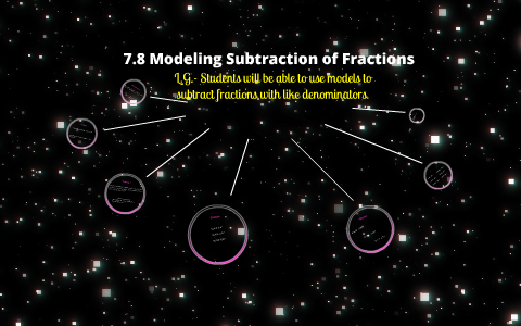 7.8 Modeling Subtraction of Fractions by Nicole Villaverde on Prezi