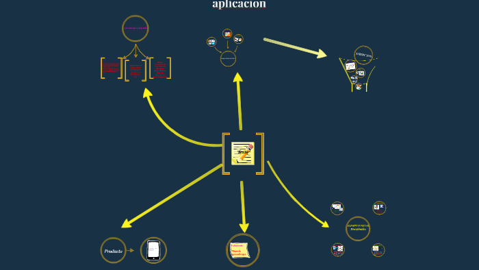 tabla no4.concepto subsidario software de aplicacion by Navi Leon ...