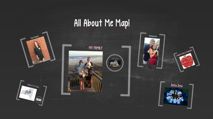 All About Me Map! by Mara Monroy on Prezi