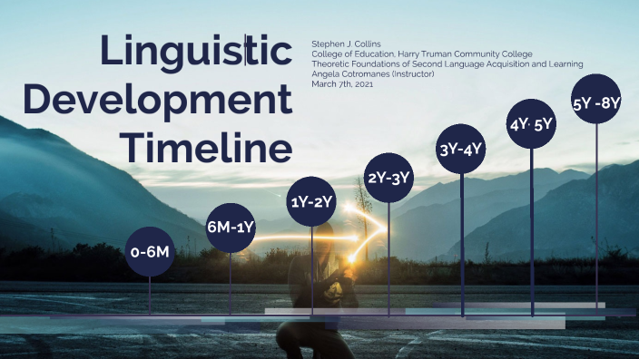 Linguistic Developmental Timeline by Stephen Collins on Prezi