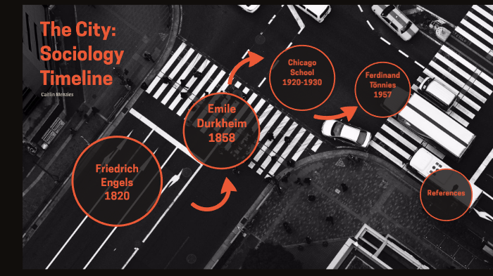 The City: Sociology Timeline by Caitlin Menzies on Prezi