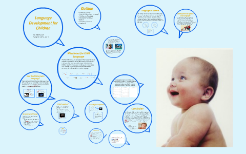 Child Development on Language by Tiffany Lam on Prezi