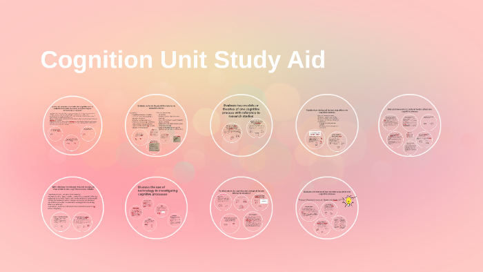 Psych Cognition Unit by Kam H on Prezi
