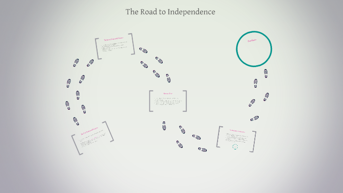 The Road to Independence by on Prezi