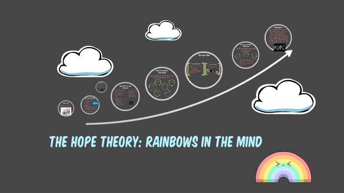 The Hope Theory by sandhya java on Prezi