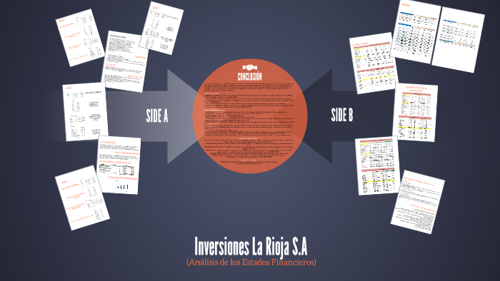 Análisis EF - Inversiones La Rioja S.A by Samantha Romero on Prezi
