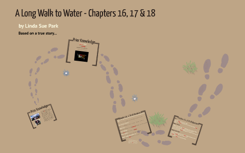A Long Walk to Water - Chapters 16 & 17 by Kim Yates on Prezi