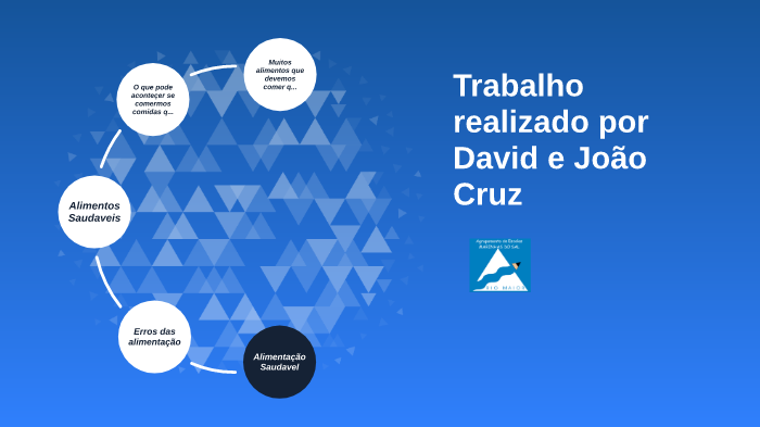 Alimentação saudavel by David Frazão on Prezi