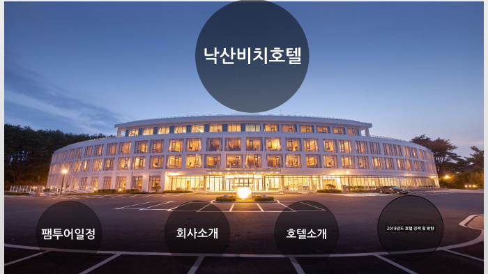 낙산비치호텔 by amy choe on Prezi