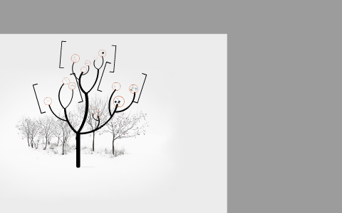 Music Tech Project by Arden McKnight on Prezi