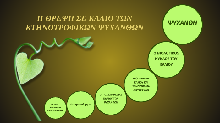 Η ΘΡΕΨΗ ΣΕ ΚΑΛΙΟ ΤΩΝ ΚΤΗΝΟΤΡΟΦΙΚΩΝ ΨΥΧΑΝΘΩΝ by Xristos Margetis on Prezi