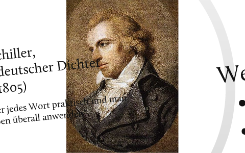 Friedrich Schiller by Andreea Ionascu on Prezi