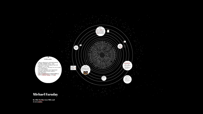 Michael Faraday by jessica lykins on Prezi