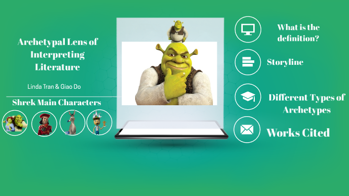 SHREK / Archetypal Lens of Interpreting Literature by Linda Tran on Prezi
