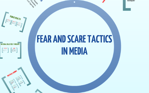 Fear and Scare Tactics in Media by Scott Ogle on Prezi