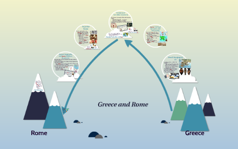 Greece and Rome WHAP by Harty AP History on Prezi