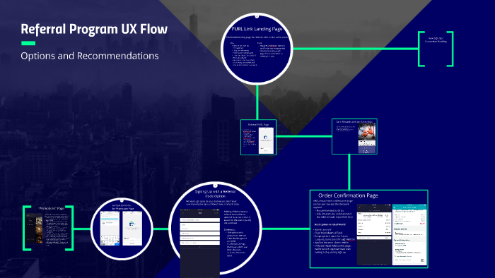 Referral Program UX Flow by ryan ahearn